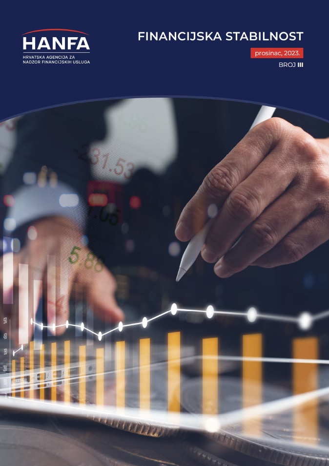 HANFA - Objavljen novi broj publikacije „Financijska stabilnost“
